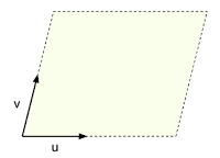 Outerra: View Frustum Culling of Sphere-mapped Terrain