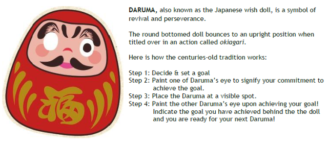 Purple Taste: Liang Court Mall New Year Activities and Goodies