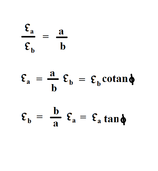GM Jackson Physics and Mathematics: Which Way Will the Pencil Fall ...