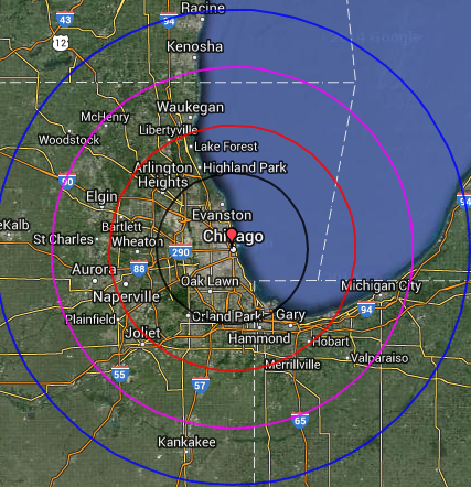 Media Confidential: Chicago Radio: Kyle, Kendra, Leon New WGCI-FM ...