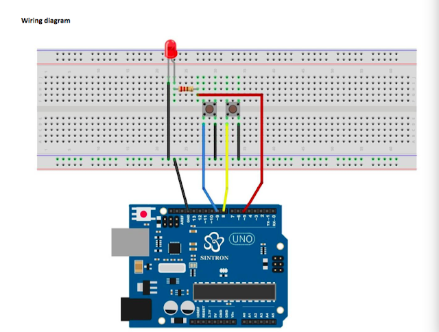 Lesson 3. Digital Inputs ~ Sintron arduino
