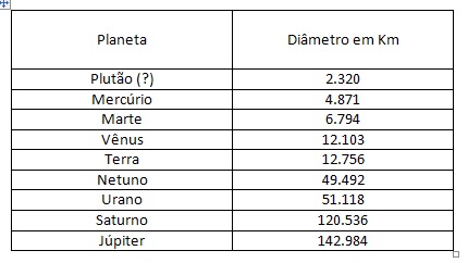 Samadhi: O Tamanho do Universo – Parte II