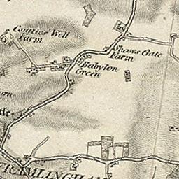 The Great History Of Framlingham