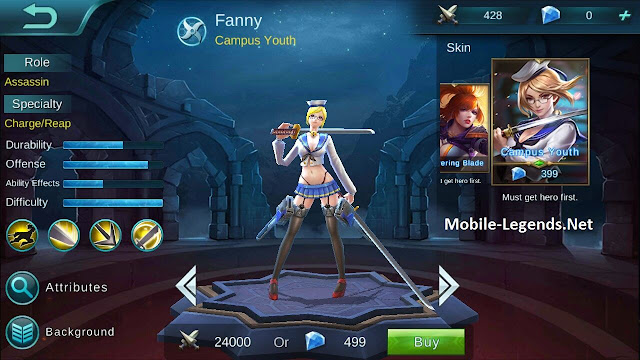 Cara Bermain Fanny di Mobile Legends ( PRO GUIDE ) - Berita , Informasi ...