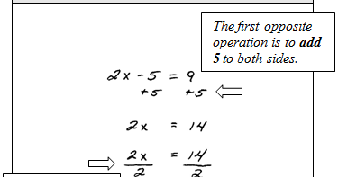 OpenAlgebra.com: Free Algebra Study Guide & Video Tutorials: Solving ...