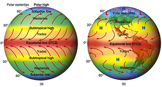 REFLECTION: Intertropical Convergence Zone