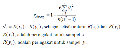 CERIMU: Uji Validitas dan Uji Reliabilitas