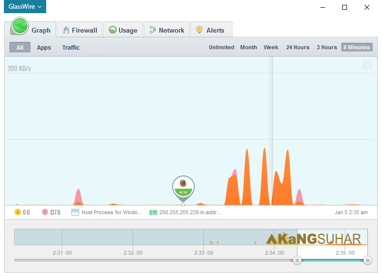 thinkingmultiprogram - Blog
