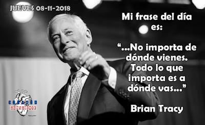 FRASES DEL DÍA, MOTIVACIÓN Y ALGO MÁS: Brian Tracy