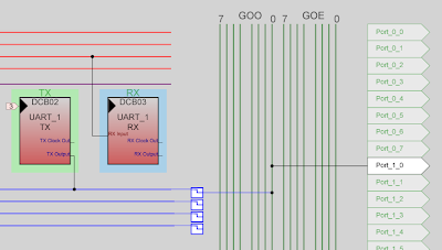 COMUNICACIÓN UART CON PSoC :PSoC En Español