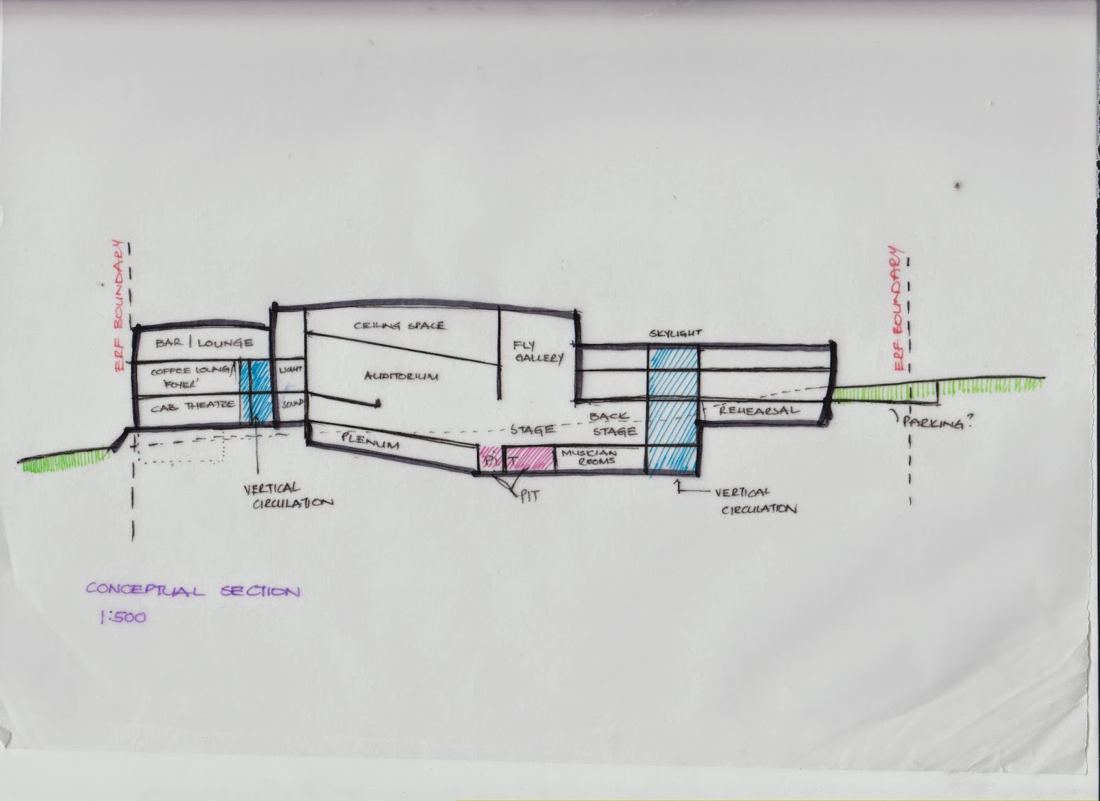 Architecture for all: Theatre Design Conceptual sketches