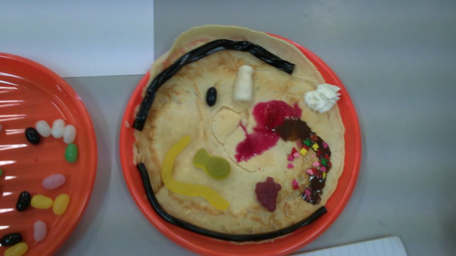 Year 12 Biology: Cell Pancakes 12 Biol AN