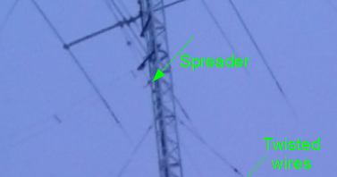 Pattern and Match: Twisted Inverted Vee