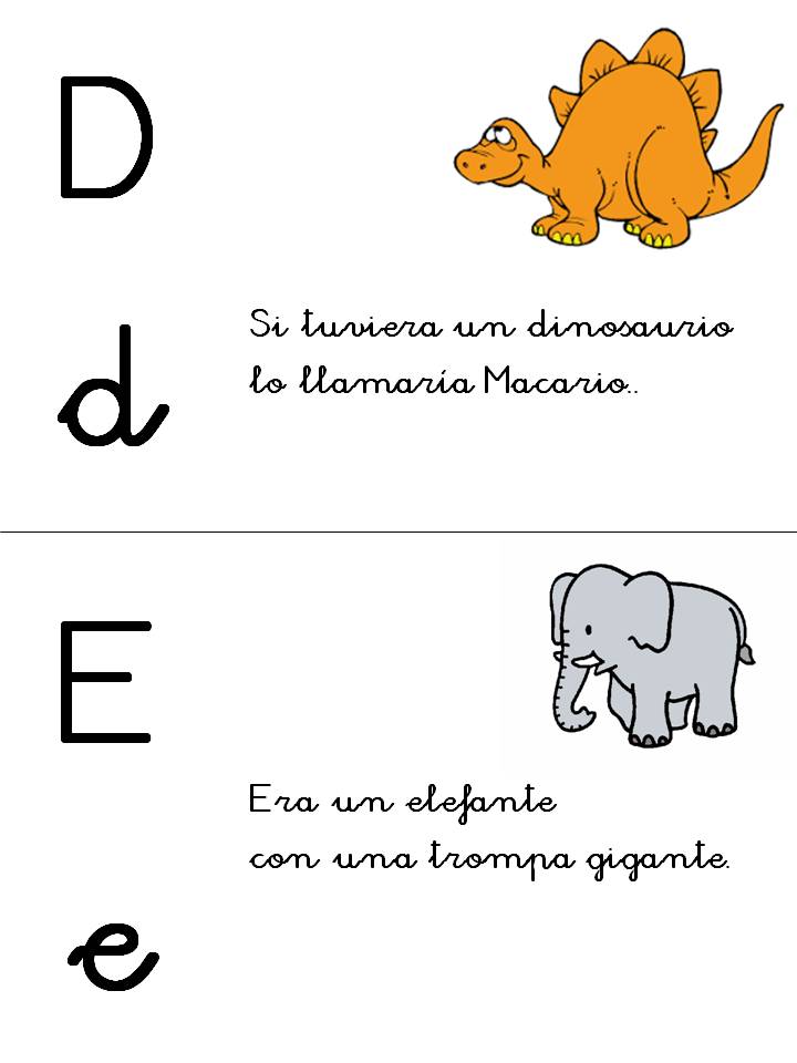 Maestra de infantil: Rimas del abecedario