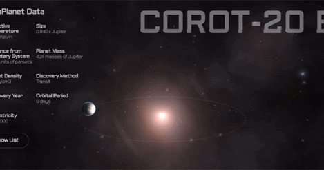 The Exoplanet Explorer - Original Global Map