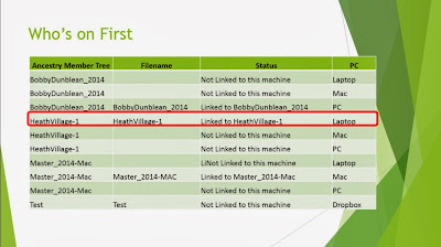 Family Tree Maker User: FTM2014 and Multiple Computers (TreeSync™ feature)