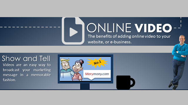 The Value Of Online Video [Infographic] - Visualistan