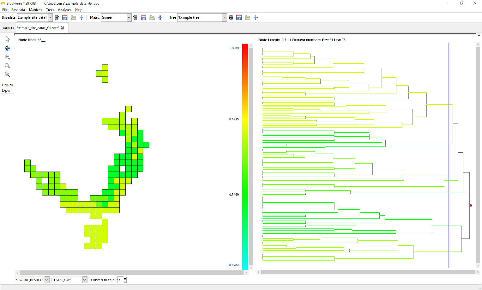 Biodiverse analysis software: Export lists to Newick format