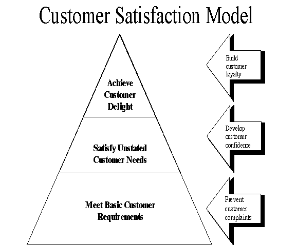 AbOuT oThEr StUfF tHaN tRaVeLLing & WriTiNg - UN BLOG DE ATITUDINE ...