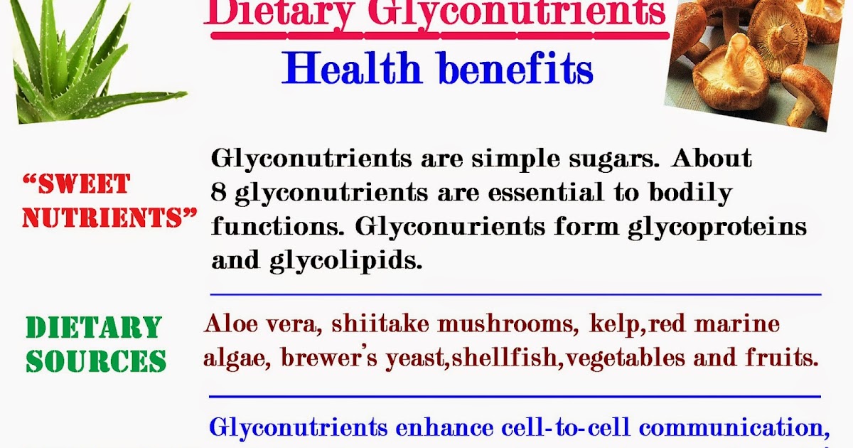 bonvictor.blogspot.com: Health benefits of dietary glyconutrients
