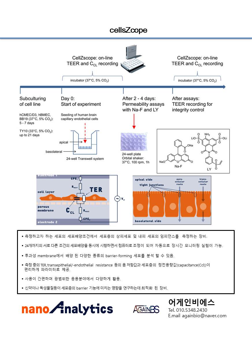 CellZscope 어게인비에스에서 만나보세요