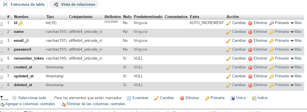 Como usar las migraciones en Laravel - CódigoJavaLibre