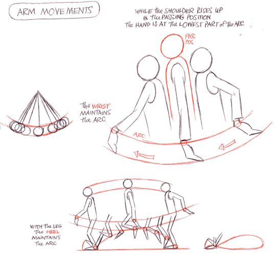 OutLoud Studio: 12 Principles of Animation