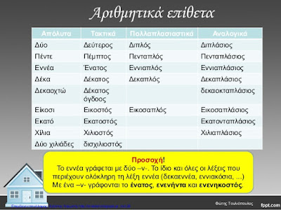 ΑΣ ΤΑΞΙΔΕΨΟΥΜΕ ΜΑΖΙ!!!: ΑΣ ΘΥΜΗΘΟΥΜΕ ΤΑ ΕΠΙΘΕΤΑ.....