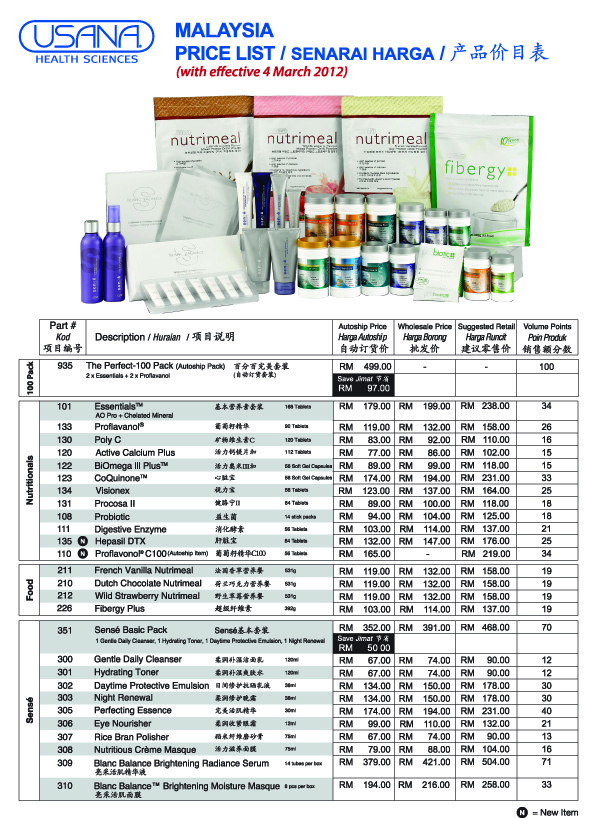 USANA PUTRAJAYA: Keahlian USANA percuma, beli produk lebih murah - Part 1