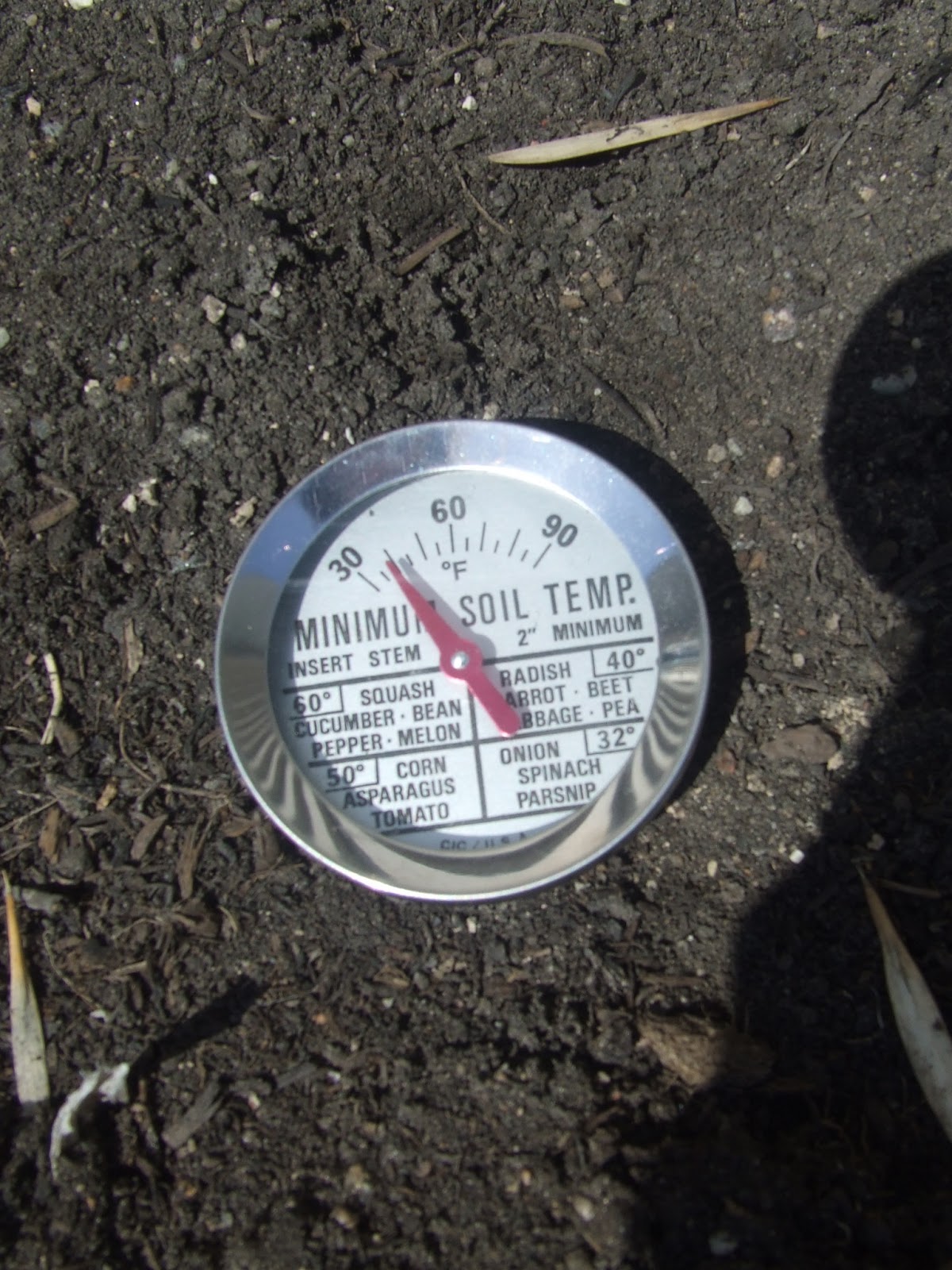 The Full Circle Gardener: Test Soil Temperature and Plant!