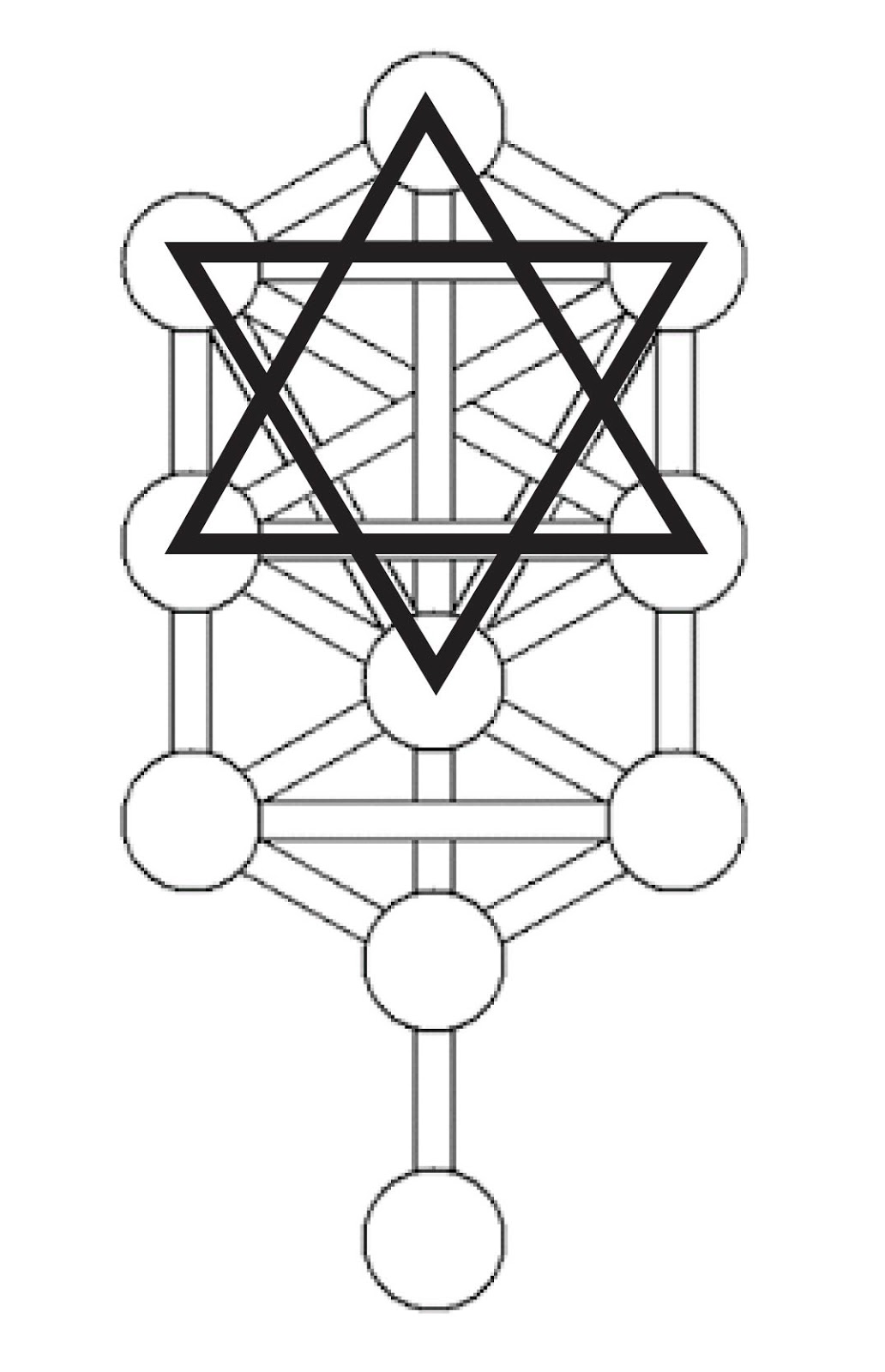 IVA KENAZ: THE MAGICAL SIX-POINTED STAR