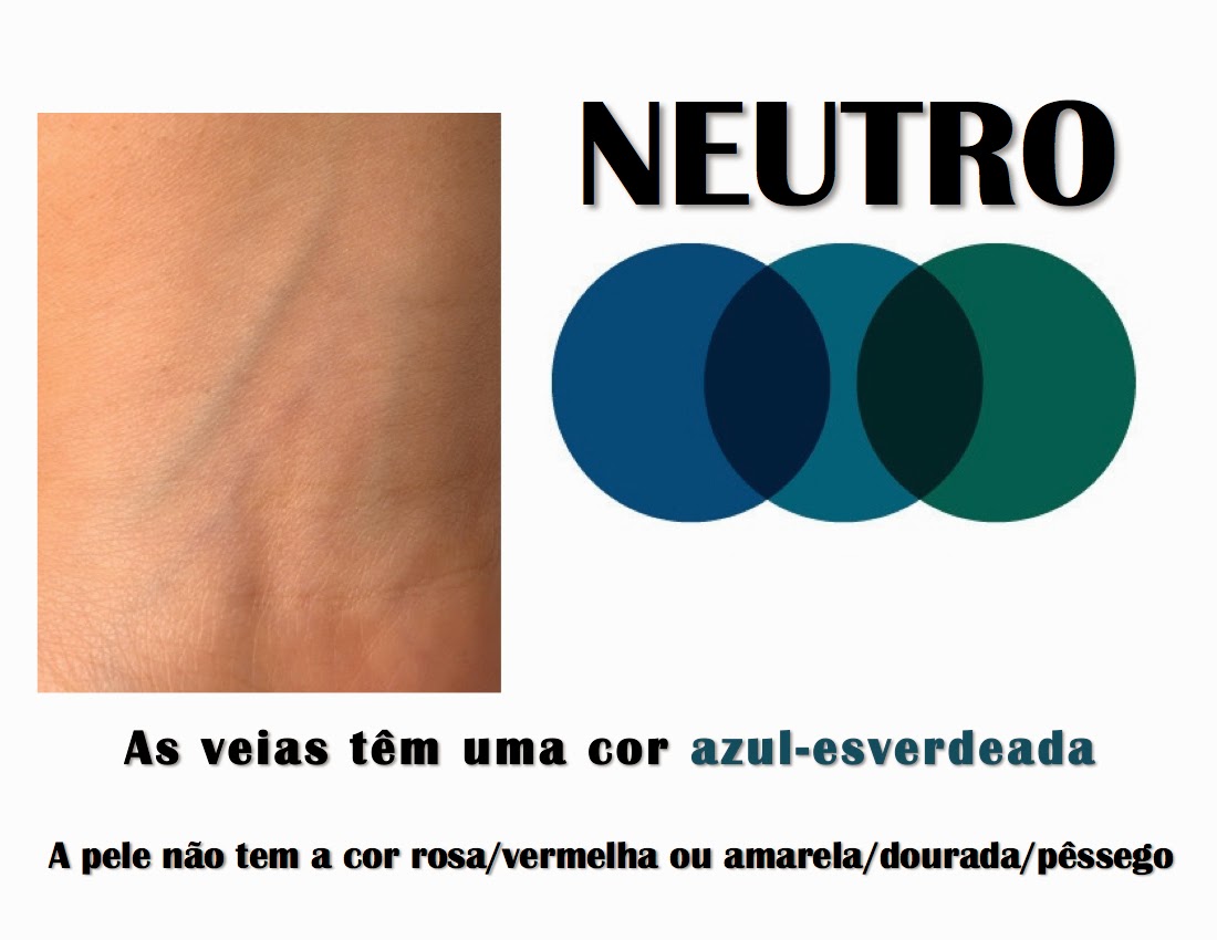 YourStyle - Make your mark!: DESCUBRA SE A SUA PELE É OURO OU PRATA