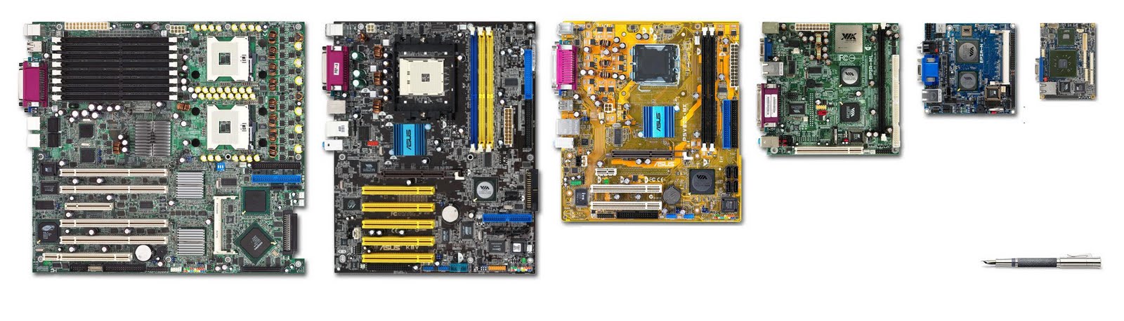 RICHARD: Factor Forma Clasificación