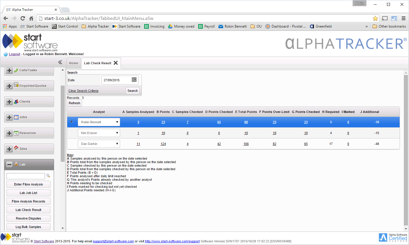 The Start Software blog - Alpha Tracker, Alpha Legal, Alpha Anywhere ...