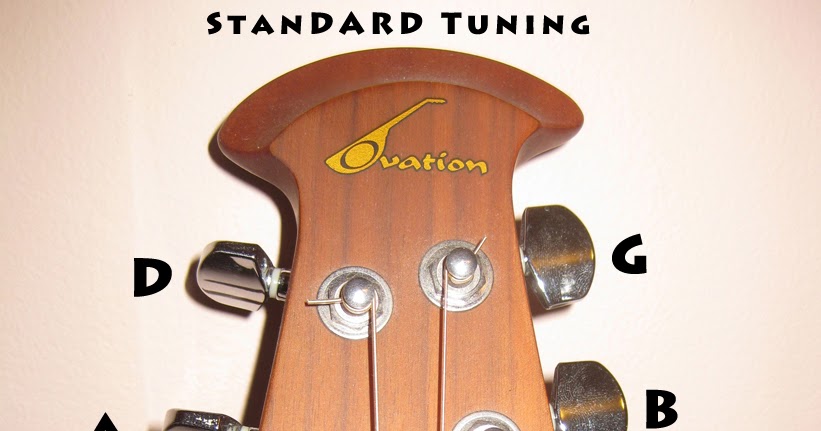 Found My Passion - Guitar: How to Tune a Guitar in Standard Tuning (EADGBE)