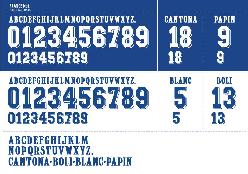 Football teams shirt and kits fan: Font France EURO 1992 version