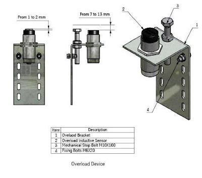 Elevator Control System ~ Electrical Knowhow