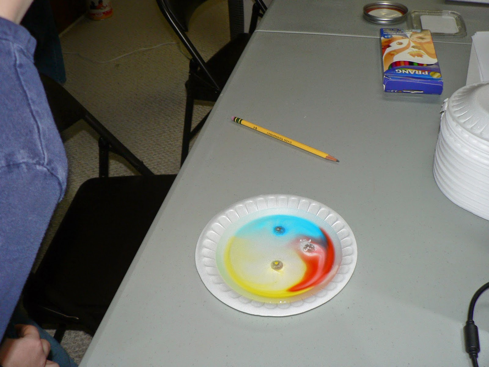 Schooling At Home Happenings: Inquiry Based Science---M & M ...