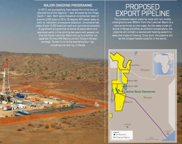 Bankelele: OIl & Mining Payback in Kenya