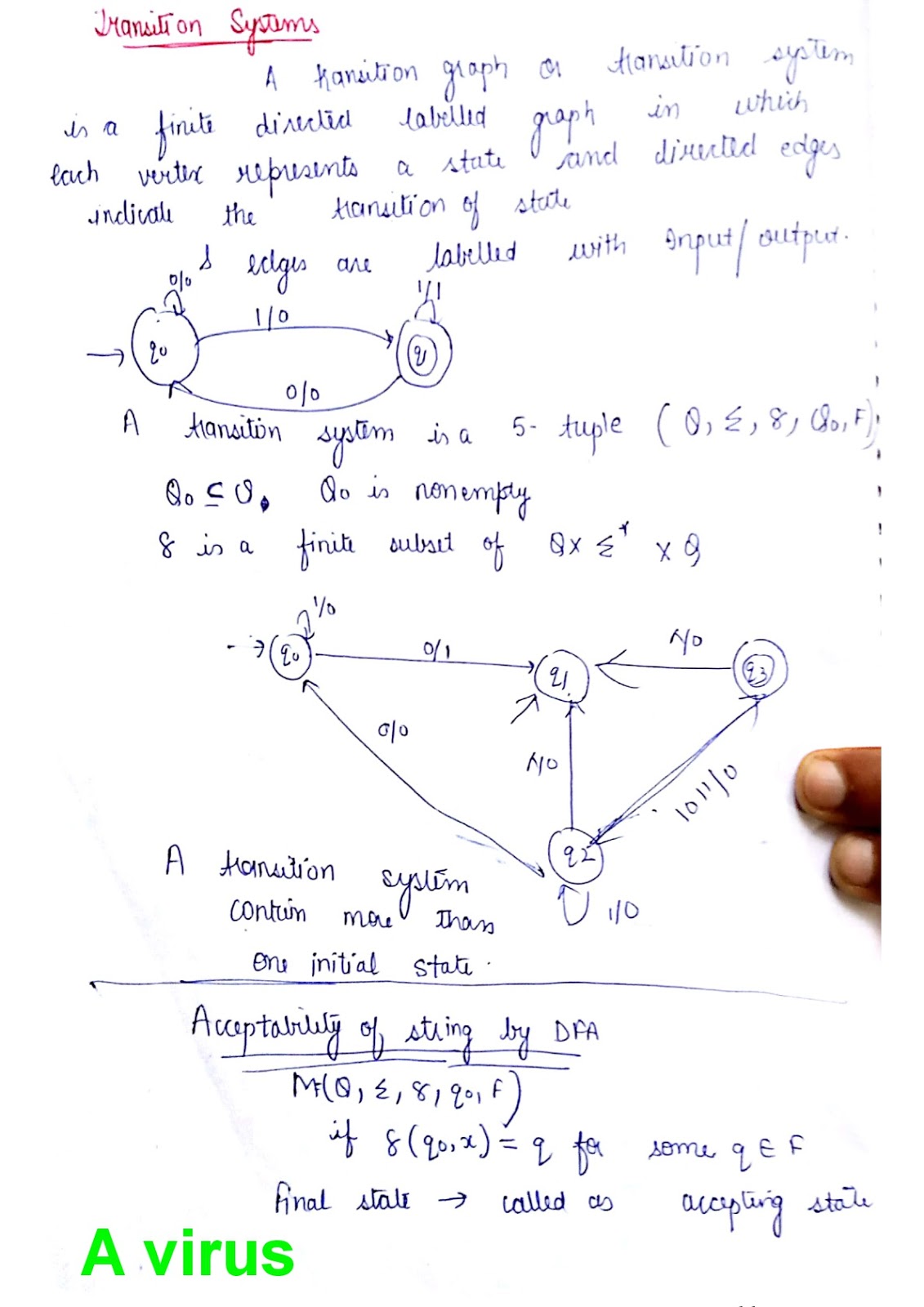 Theory Of Computation A Virus