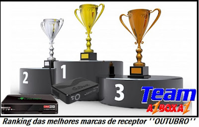 Ranking das melhores marcas de receptor ''OUTUBRO'' - Team Azbox Az