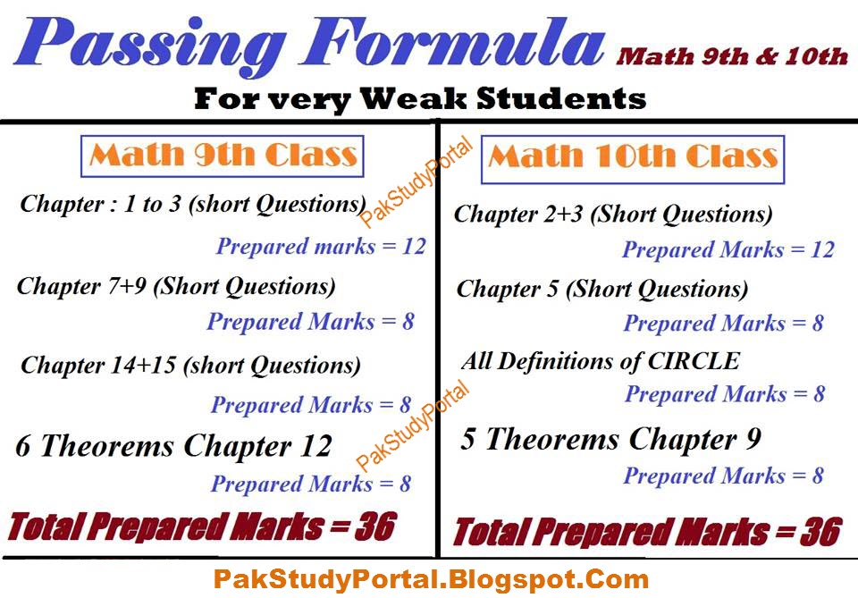 Kindly share this information to others....!