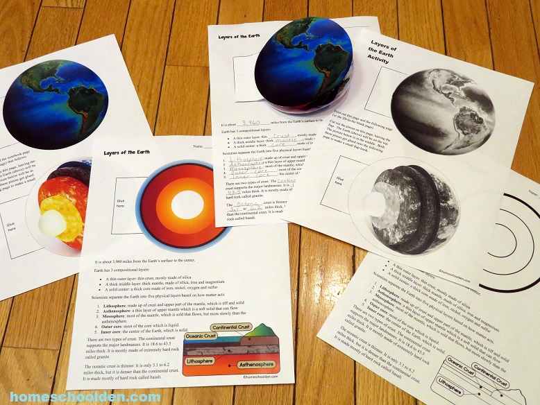The Homeschool Den: Earth Science: How Fold Mountains are Formed