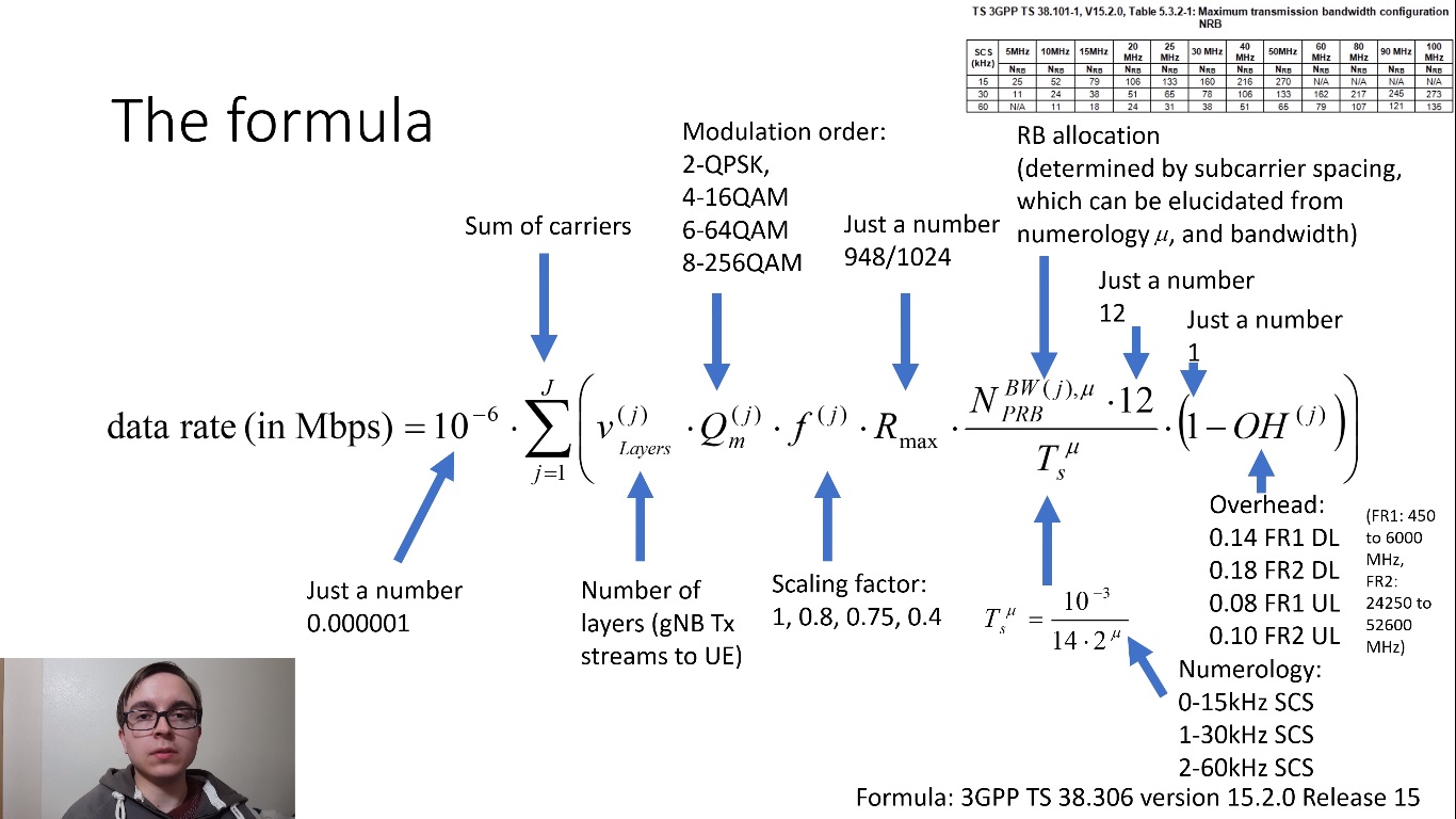 All Categories - Molly Powell's Updates