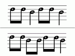 Kodaly Inspired Classroom: Sol- Mi Flashcards, Bundle and a Sale!