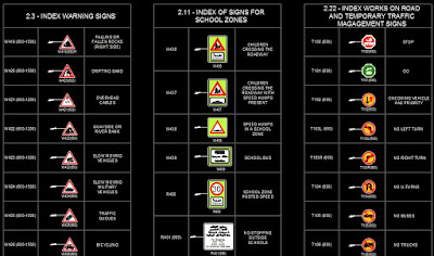Cad Lisp and Tips: Blk : Road Signs Qatar Traffic Manual-2015