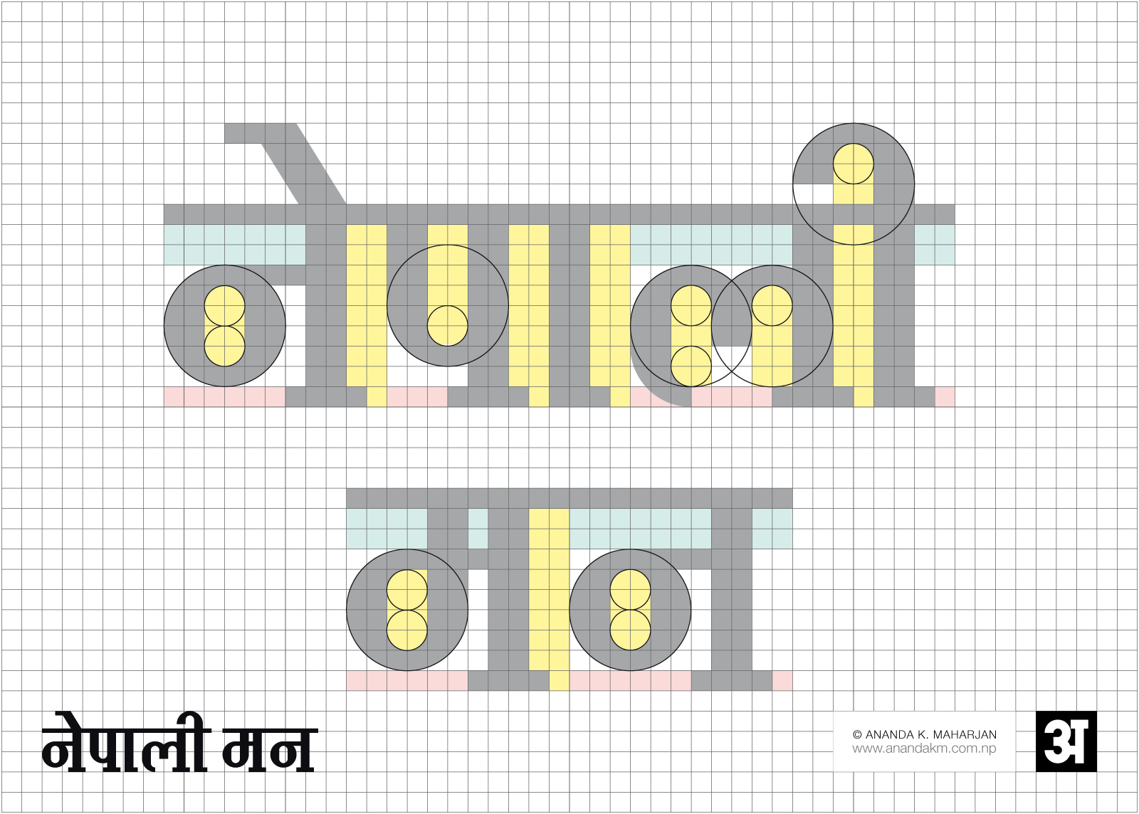 New Nepali Fonts: Various Nepali Devanagari Fonts by Ananda K. Maharjan