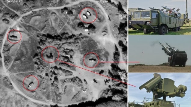 Military Analysis: SA-3 Goa.