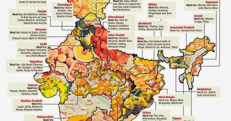 #1 INDIAN FOOD MAP | The Delicious Food
