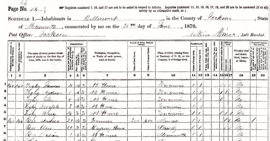 A Roe Blog: 1870 US Federal Census: Anders Roe Family